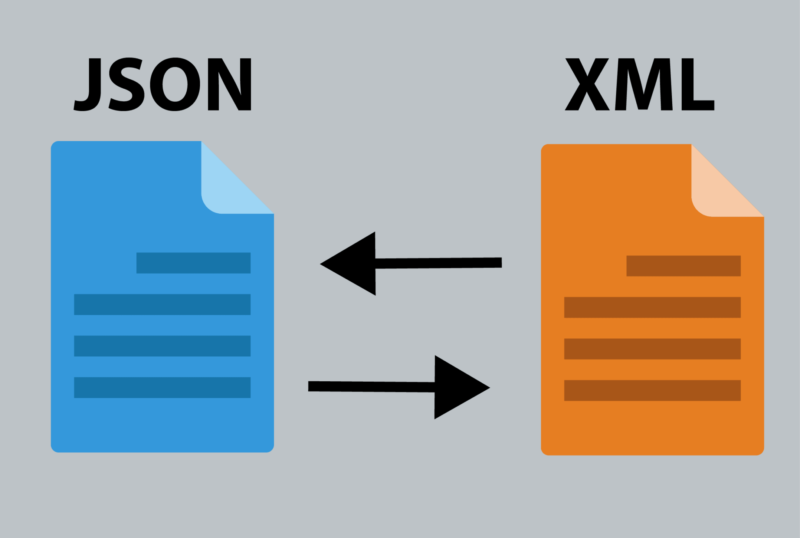 How to Use an API in Python? - Got API - All about APIs