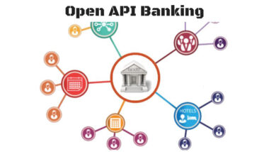 What is API in Banking And Why is it Important?