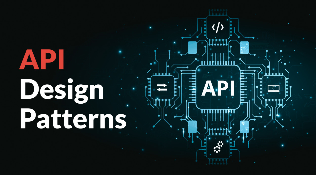 What Is API Design - Got API - All about APIs