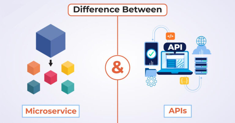 Microservices vs REST API: Difference in Modern Architecture