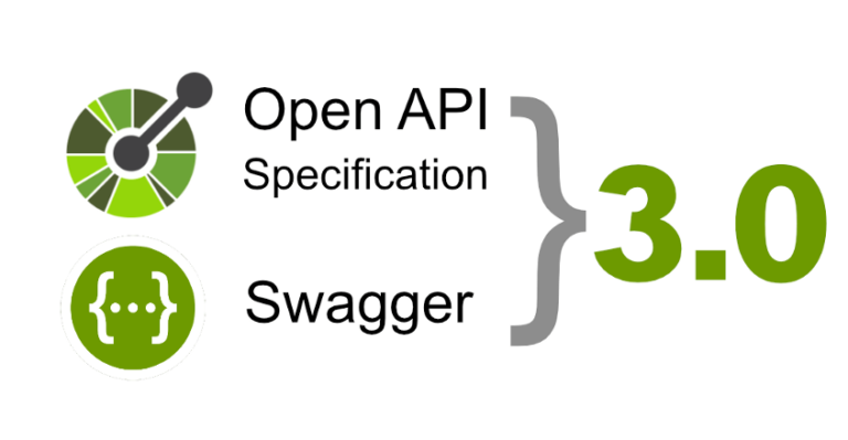 OpenAPI vs Swagger - Choose The Perfect Integration Standard