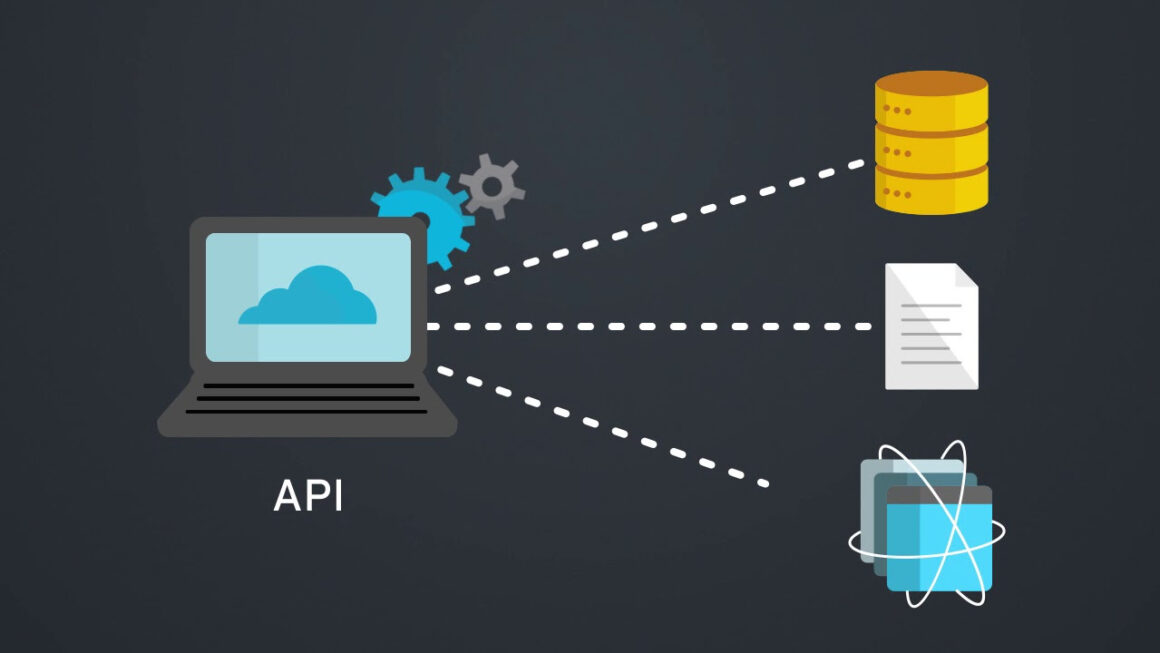 How To Create API Keys